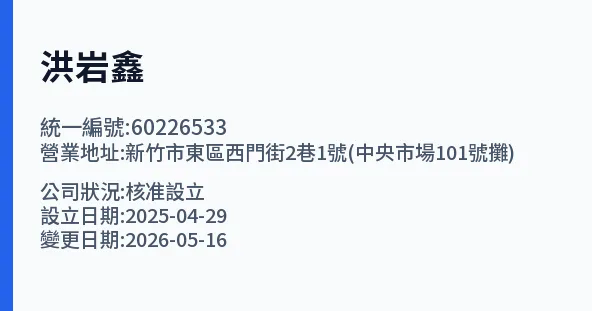 洪岩鑫的照片-統編 60226533(新竹市) 公司登記資料與營業項目詳細圖表