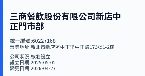 三商餐飲股份有限公司新店中正門市部的照片-統編 60227168(新北市) 公司登記資料與營業項目詳細圖表