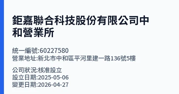 鉅嘉聯合科技股份有限公司中和營業所的照片-統編 60227580(新北市) 公司登記資料與營業項目詳細圖表