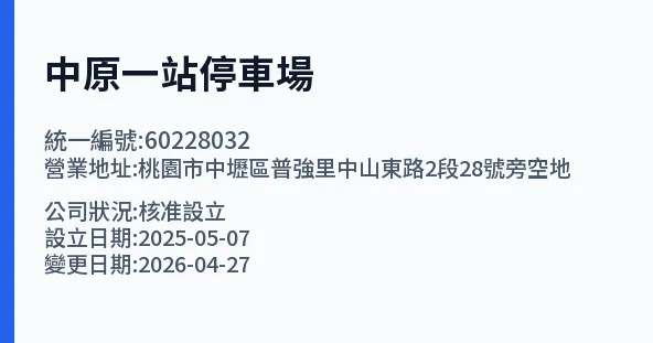 中原一站停車場的照片-統編 60228032(桃園市) 公司登記資料與營業項目詳細圖表