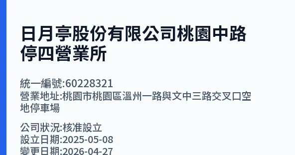 日月亭股份有限公司桃園中路停四營業所的照片-統編 60228321(桃園市) 公司登記資料與營業項目詳細圖表