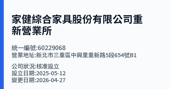 家健綜合家具股份有限公司重新營業所的照片-統編 60229068(新北市) 公司登記資料與營業項目詳細圖表