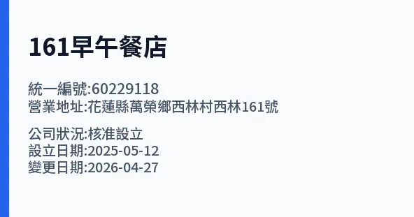 161早午餐店的照片-統編 60229118(花蓮縣) 公司登記資料與營業項目詳細圖表
