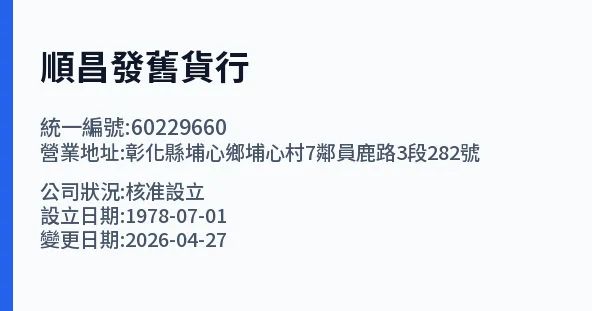 順昌發舊貨行的照片-統編 60229660(彰化縣) 公司登記資料與營業項目詳細圖表