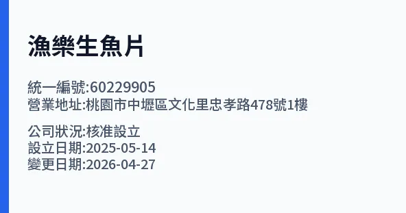 漁樂生魚片的照片-統編 60229905(桃園市) 公司登記資料與營業項目詳細圖表