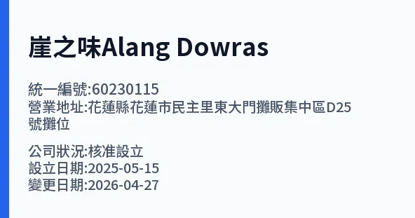 崖之味Alang Dowras的照片-統編 60230115(花蓮縣) 公司登記資料與營業項目詳細圖表