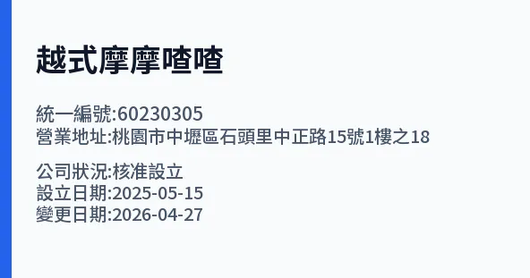 越式摩摩喳喳的照片-統編 60230305(桃園市) 公司登記資料與營業項目詳細圖表