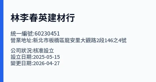 林李春英建材行的照片-統編 60230451(新北市) 公司登記資料與營業項目詳細圖表