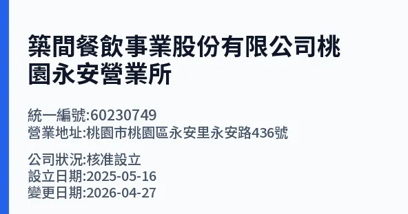 築間餐飲事業股份有限公司桃園永安營業所的照片-統編 60230749(桃園市) 公司登記資料與營業項目詳細圖表