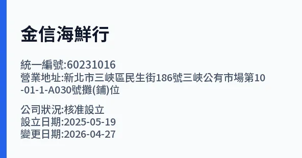 金信海鮮行的照片-統編 60231016(新北市) 公司登記資料與營業項目詳細圖表