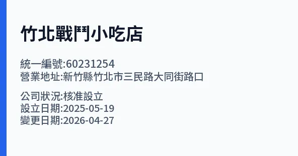 竹北戰鬥小吃店的照片-統編 60231254(新竹縣) 公司登記資料與營業項目詳細圖表