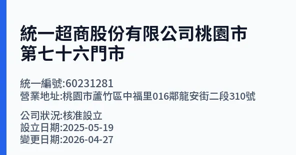 統一超商股份有限公司桃園市第七十六門市的照片-統編 60231281(桃園市) 公司登記資料與營業項目詳細圖表
