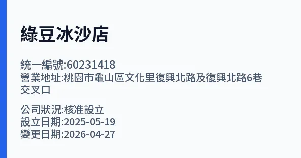 綠豆冰沙店的照片-統編 60231418(桃園市) 公司登記資料與營業項目詳細圖表