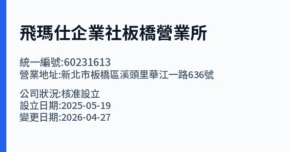 飛瑪仕企業社板橋營業所的照片-統編 60231613(新北市) 公司登記資料與營業項目詳細圖表