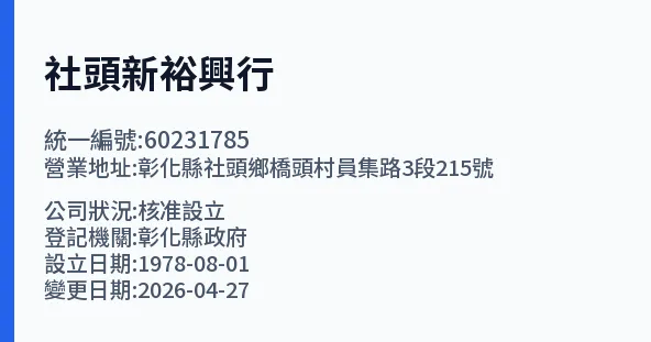 社頭新裕興行的照片-統編 60231785(彰化縣) 公司登記資料與營業項目詳細圖表