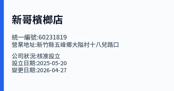 新哥檳榔店的照片-統編 60231819(新竹縣) 公司登記資料與營業項目詳細圖表