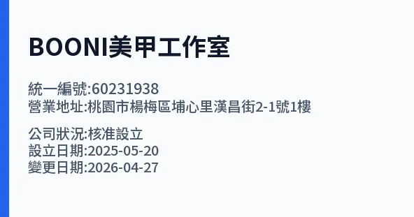 BOONI美甲工作室的照片-統編 60231938(桃園市) 公司登記資料與營業項目詳細圖表