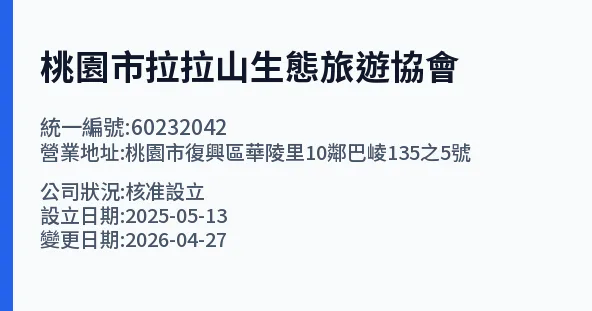 桃園市拉拉山生態旅遊協會的照片-統編 60232042(桃園市) 公司登記資料與營業項目詳細圖表