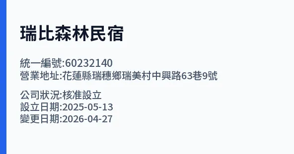 瑞比森林民宿的照片-統編 60232140(花蓮縣) 公司登記資料與營業項目詳細圖表