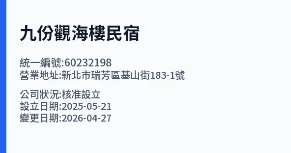 九份觀海樓民宿的照片-統編 60232198(新北市) 公司登記資料與營業項目詳細圖表