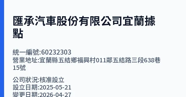 匯承汽車股份有限公司宜蘭據點的照片-統編 60232303(宜蘭縣) 公司登記資料與營業項目詳細圖表
