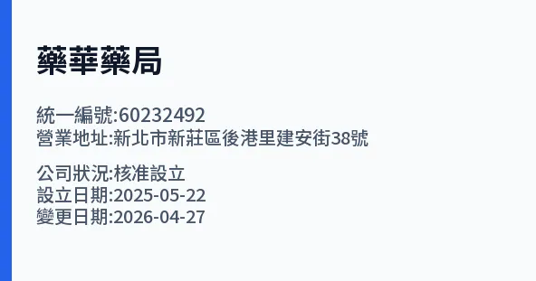 藥華藥局的照片-統編 60232492(新北市) 公司登記資料與營業項目詳細圖表