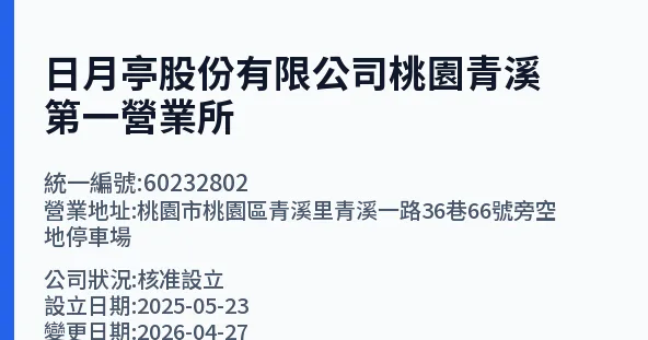 日月亭股份有限公司桃園青溪第一營業所的照片-統編 60232802(桃園市) 公司登記資料與營業項目詳細圖表