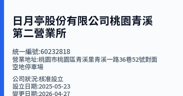 日月亭股份有限公司桃園青溪第二營業所的照片-統編 60232818(桃園市) 公司登記資料與營業項目詳細圖表