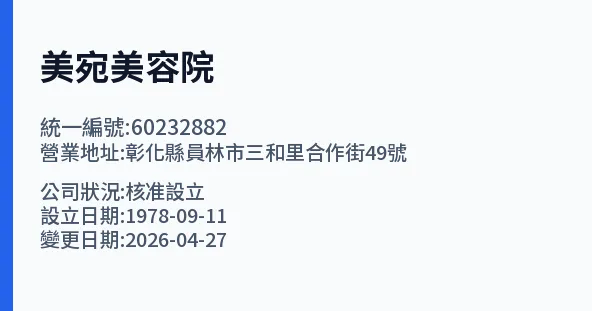 美宛美容院的照片-統編 60232882(彰化縣) 公司登記資料與營業項目詳細圖表