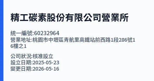 精工碳素股份有限公司營業所的照片-統編 60232964(桃園市) 公司登記資料與營業項目詳細圖表