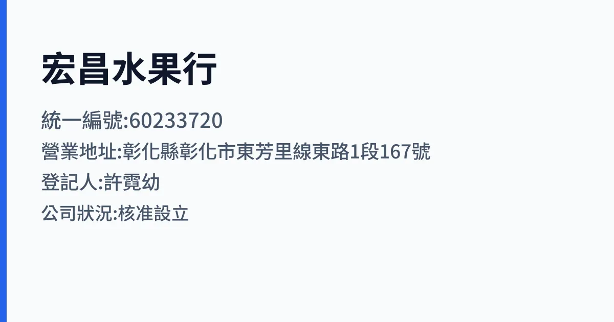 宏昌水果行 - 統編 60233720(彰化縣) 公司登記資料與營業項目詳細圖表
