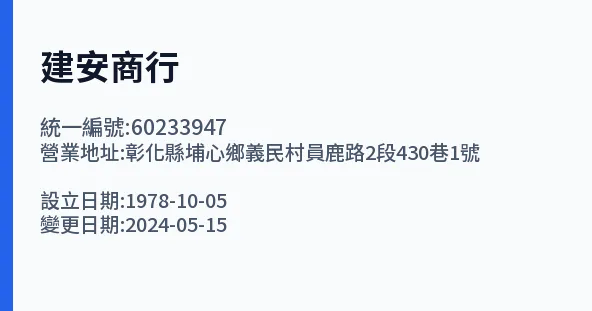 建安商行的照片-統編 60233947(彰化縣) 公司登記資料與營業項目詳細圖表