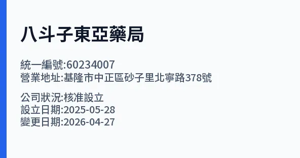 八斗子東亞藥局的照片-統編 60234007(基隆市) 公司登記資料與營業項目詳細圖表