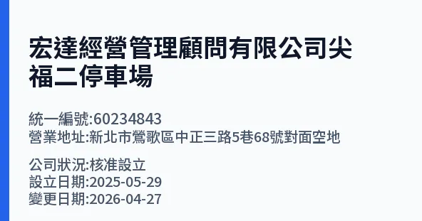 宏達經營管理顧問有限公司尖福二停車場的照片-統編 60234843(新北市) 公司登記資料與營業項目詳細圖表