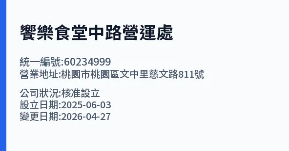 饗樂食堂中路營運處的照片-統編 60234999(桃園市) 公司登記資料與營業項目詳細圖表