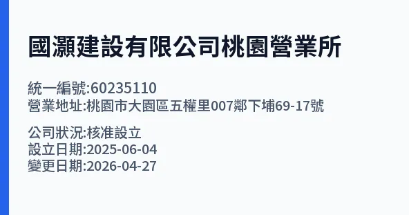 國灝建設有限公司桃園營業所的照片-統編 60235110(桃園市) 公司登記資料與營業項目詳細圖表