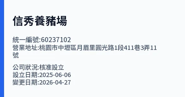 信秀養豬場的照片-統編 60237102(桃園市) 公司登記資料與營業項目詳細圖表