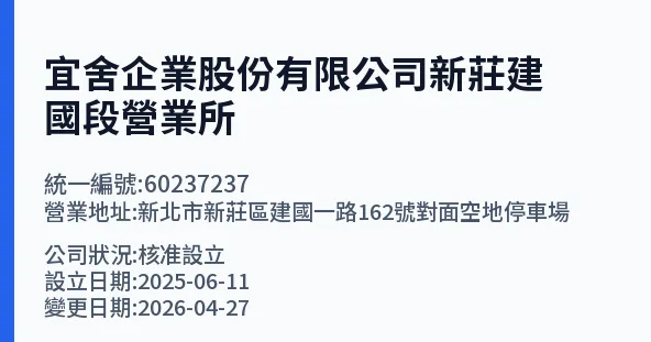 宜舍企業股份有限公司新莊建國段營業所的照片-統編 60237237(新北市) 公司登記資料與營業項目詳細圖表