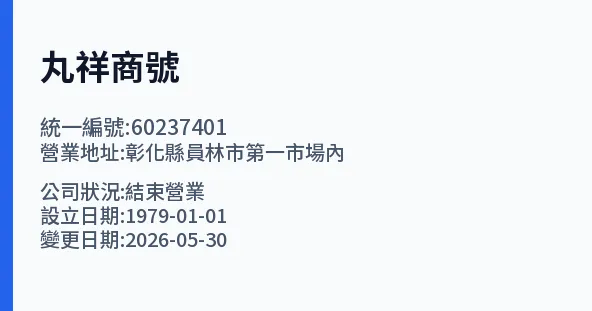 丸祥商號的照片-統編 60237401(彰化縣) 公司登記資料與營業項目詳細圖表