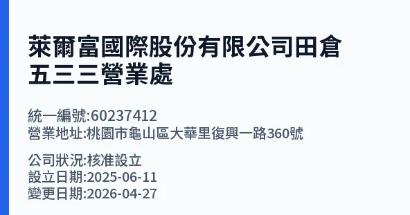 萊爾富國際股份有限公司田倉五三三營業處的照片-統編 60237412(桃園市) 公司登記資料與營業項目詳細圖表