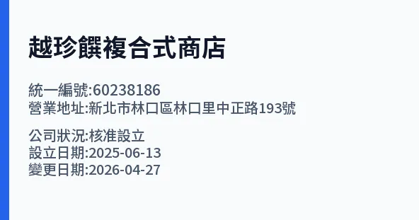 越珍饌複合式商店的照片-統編 60238186(新北市) 公司登記資料與營業項目詳細圖表