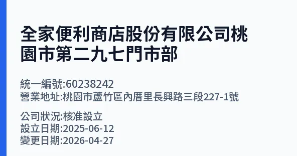 全家便利商店股份有限公司桃園市第二九七門市部的照片-統編 60238242(桃園市) 公司登記資料與營業項目詳細圖表