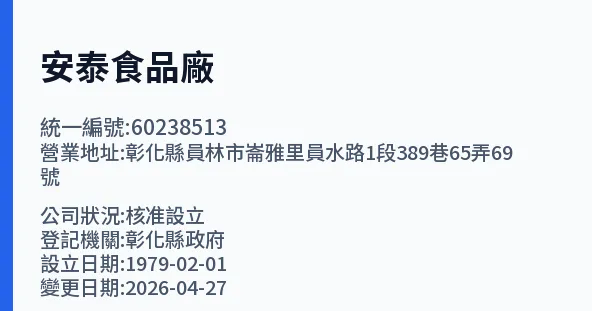 安泰食品廠的照片-統編 60238513(彰化縣) 公司登記資料與營業項目詳細圖表