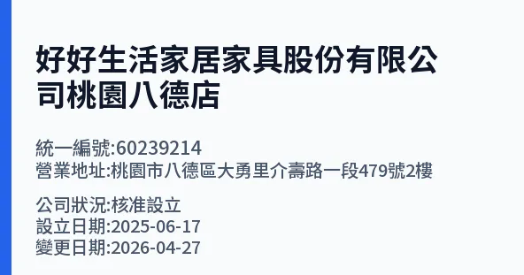 好好生活家居家具股份有限公司桃園八德店的照片-統編 60239214(桃園市) 公司登記資料與營業項目詳細圖表