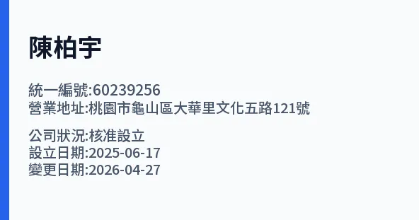 陳柏宇的照片-統編 60239256(桃園市) 公司登記資料與營業項目詳細圖表