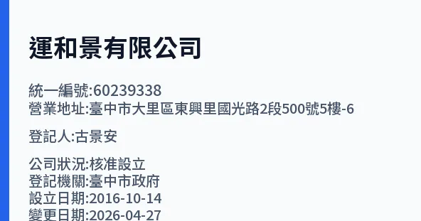 運和景有限公司的照片-統編 60239338(臺中市) 公司登記資料與營業項目詳細圖表