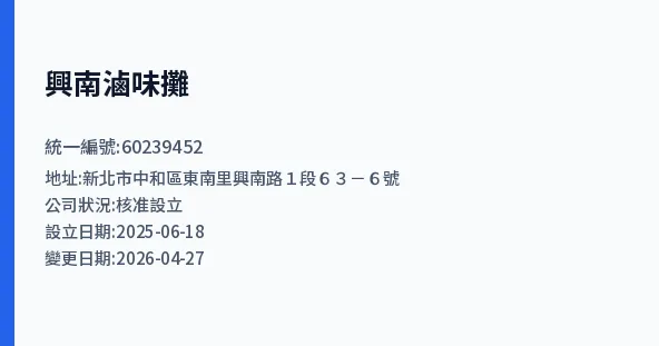 興南滷味攤的照片-統編 60239452(新北市) 公司登記資料與營業項目詳細圖表