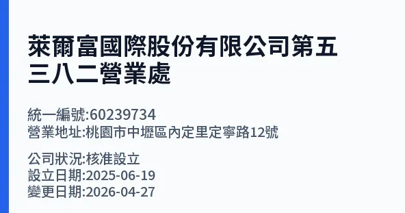 萊爾富國際股份有限公司第五三八二營業處的照片-統編 60239734(桃園市) 公司登記資料與營業項目詳細圖表