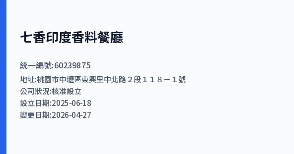 七香印度香料餐廳的照片-統編 60239875(桃園市) 公司登記資料與營業項目詳細圖表