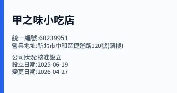 甲之味小吃店的照片-統編 60239951(新北市) 公司登記資料與營業項目詳細圖表